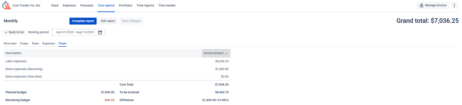 What is Cost Tracking in Jira? Tips&Tricks for Sof... - Atlassian Community