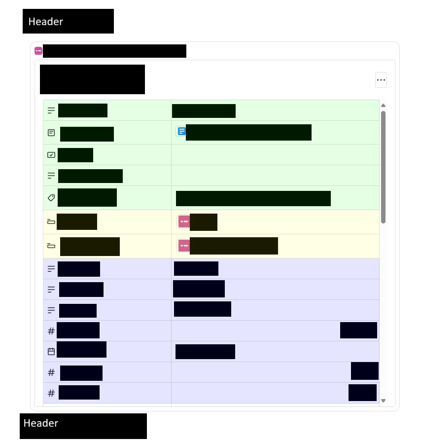 Text and cell formatting