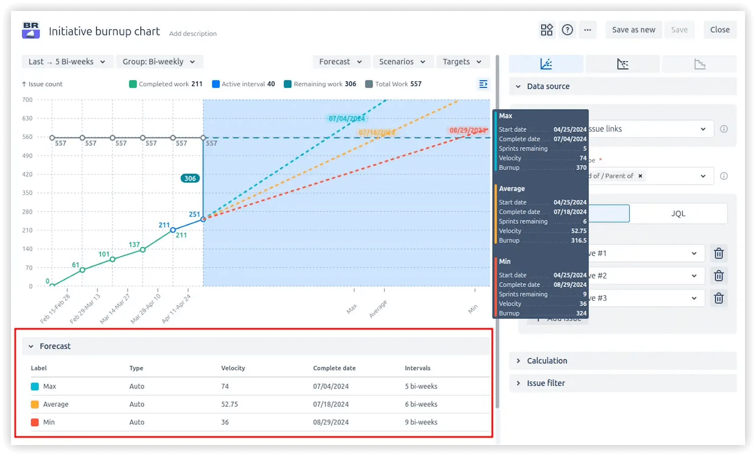 🔧 Master Initiative tracking and forecasting: Ini... - Atlassian Community