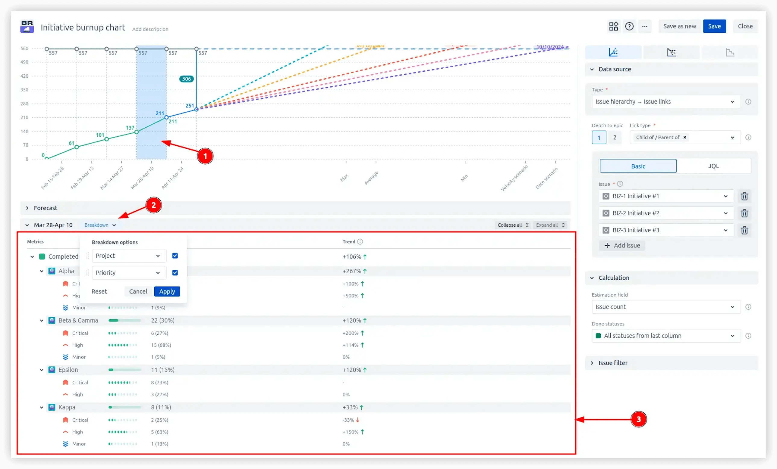 🔧 Master Initiative tracking and forecasting: Ini... - Atlassian Community