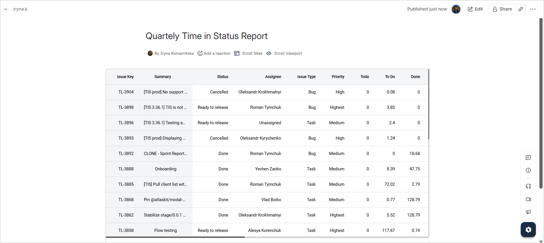 Quarterly Reports in Jira That People Actually Rea... - Atlassian Community