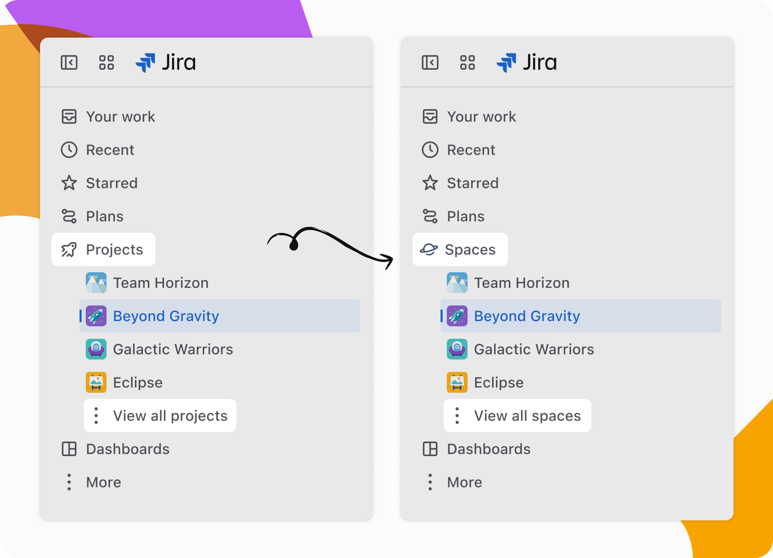 Jira ‘projects’ are now called ‘spaces’