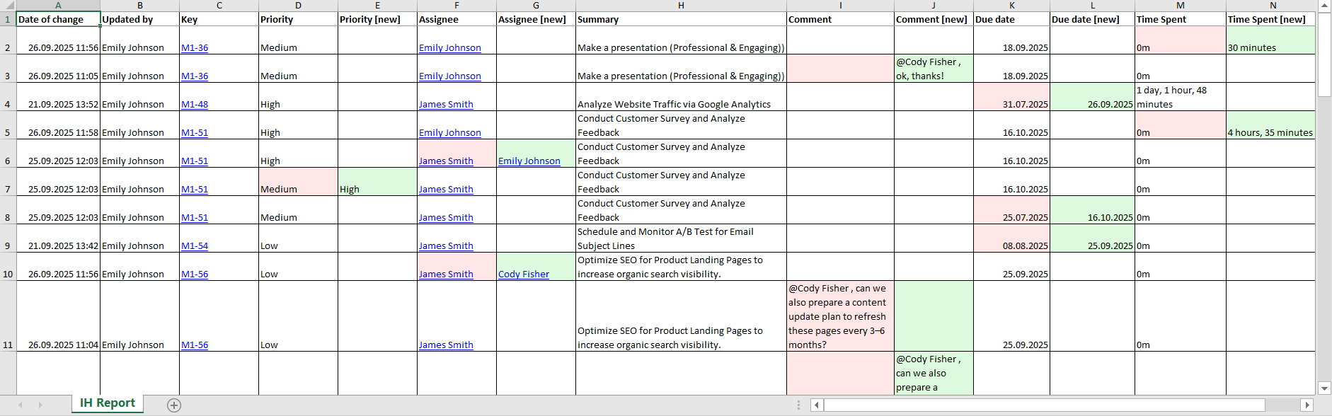 How to Export All Jira Change History into Excel or CSV