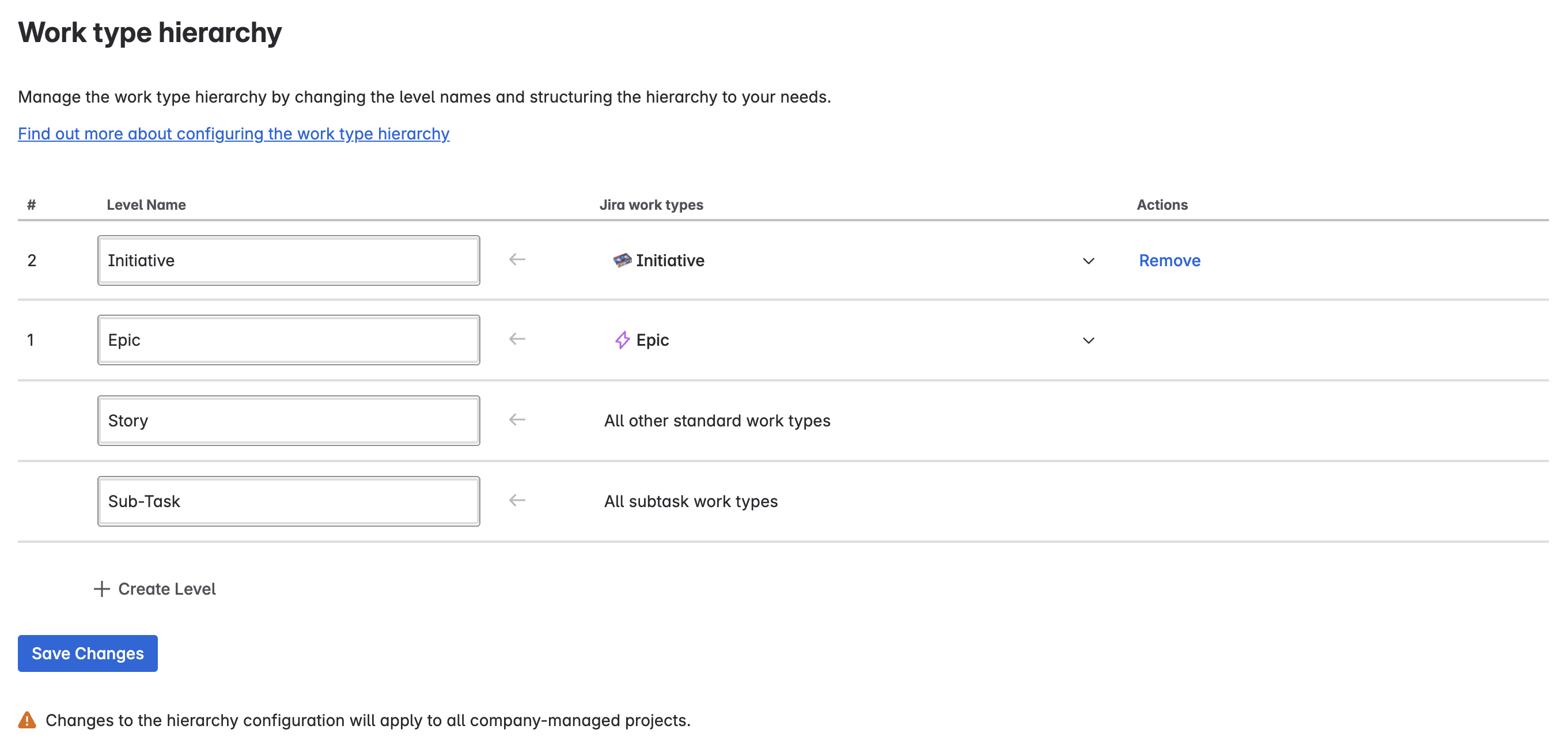 Jira Structure –A Guide to Navigating the Hierarch... - Atlassian Community