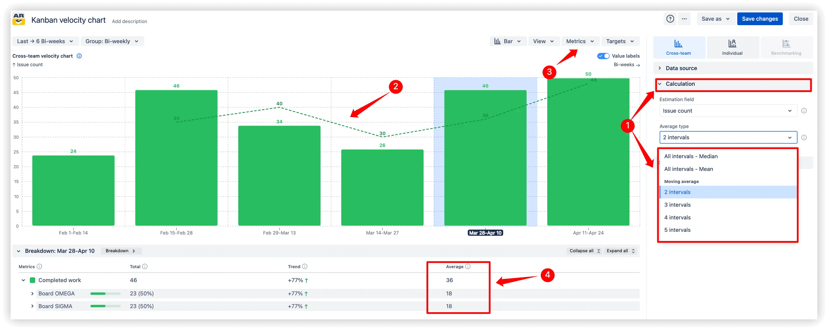 🔍 Kanban velocity report vs. Jira's native charts... - Atlassian Community