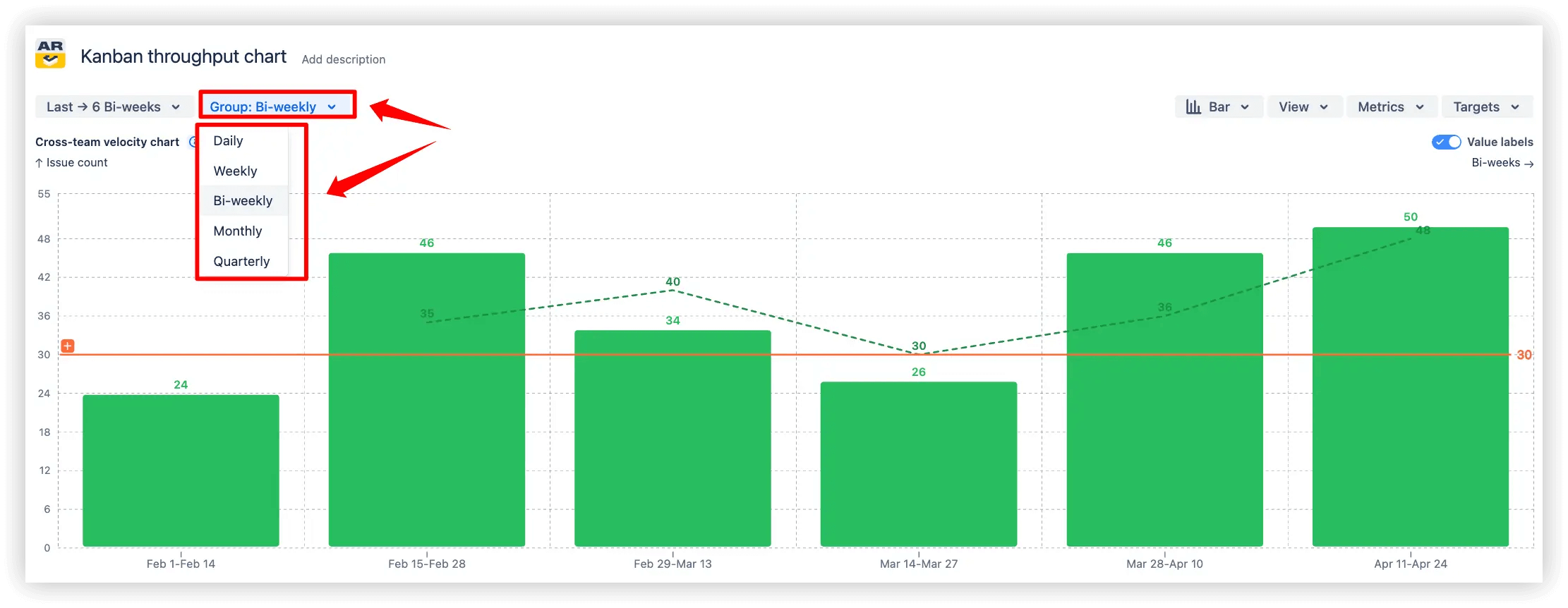 🔍 Kanban velocity report vs. Jira's native charts... - Atlassian Community