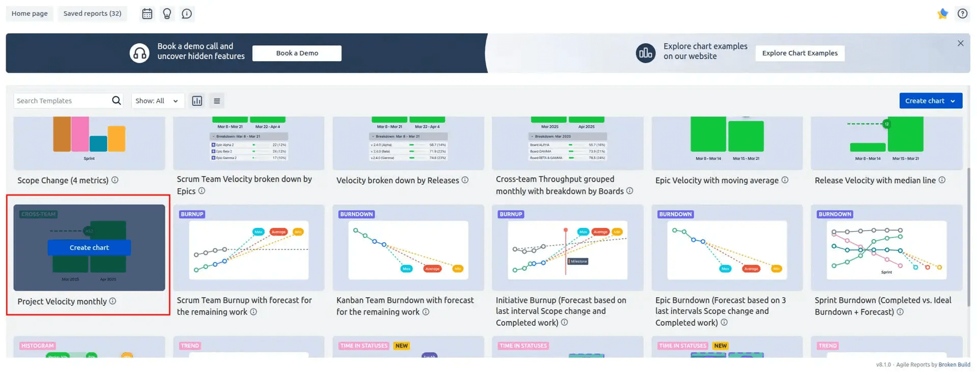 📊 Team velocity chart essentials: Understanding w... - Atlassian Community