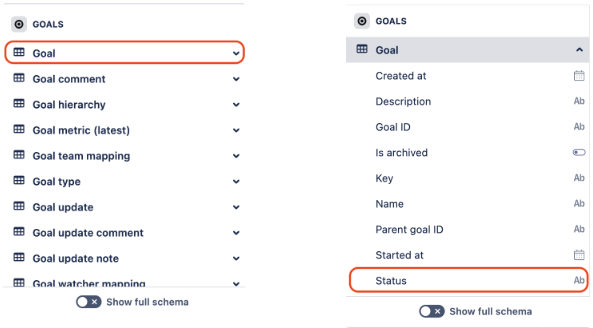 New “Goal hierarchy” table and “Status” column - Atlassian Community