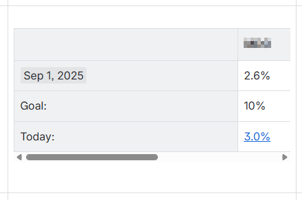Nested Tables are now supported in Confluence Clou... - Atlassian Community