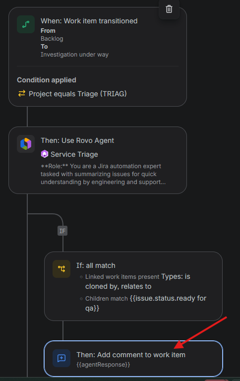 What is work item in the workflow