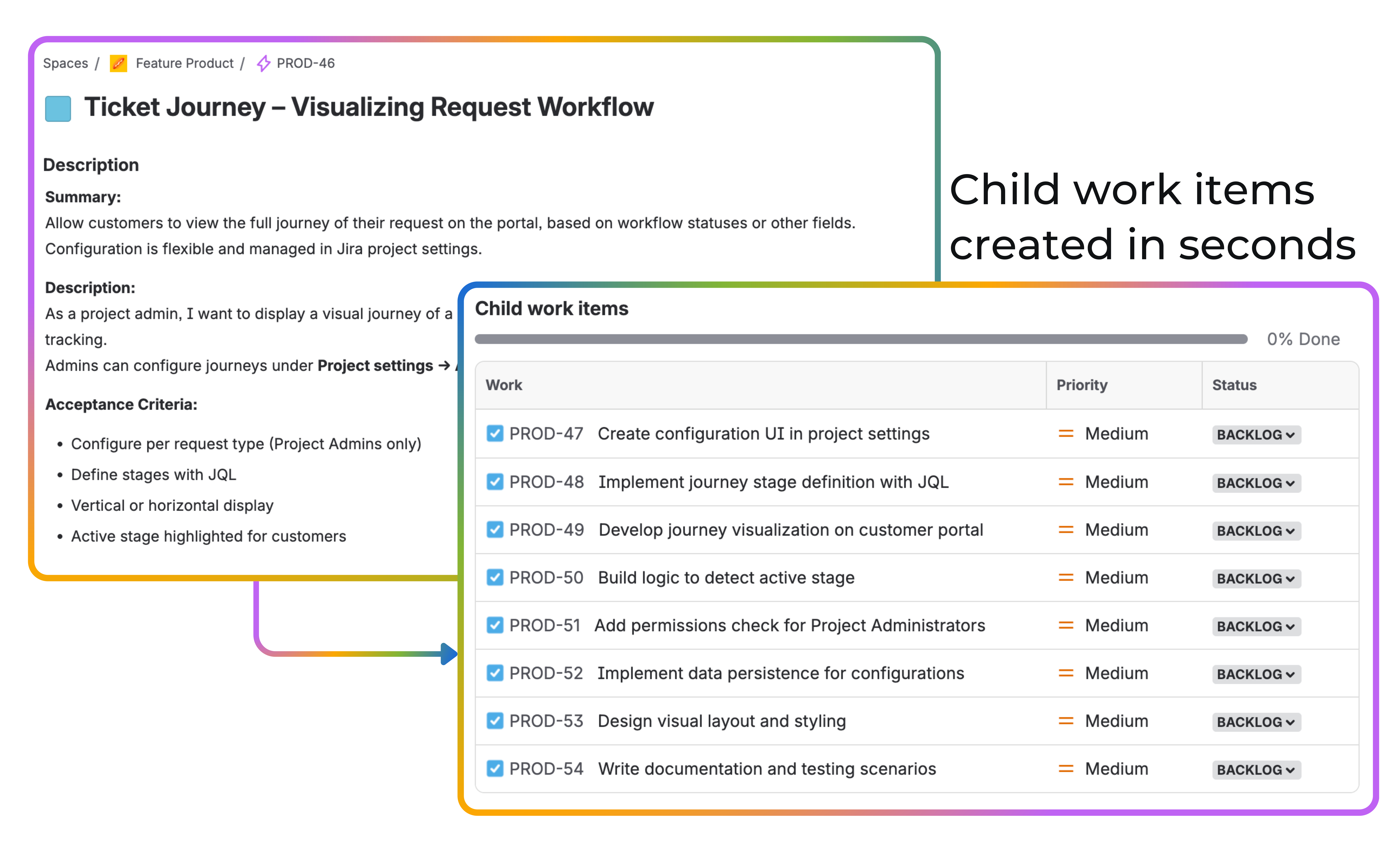 Turning Team '25 News into Actionable Backlogs wit... - Atlassian Community
