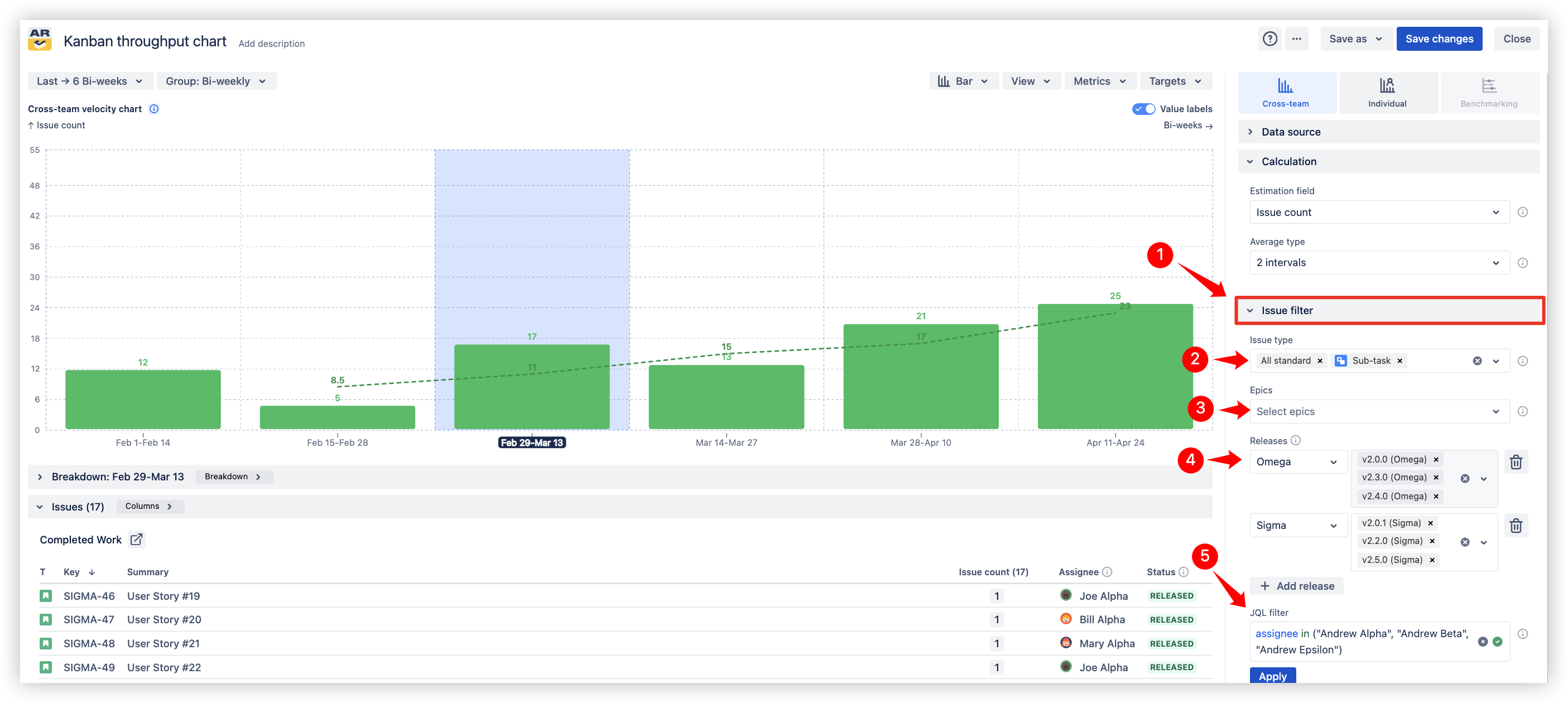 💡Why your Kanban throughput report needs more tha... - Atlassian Community