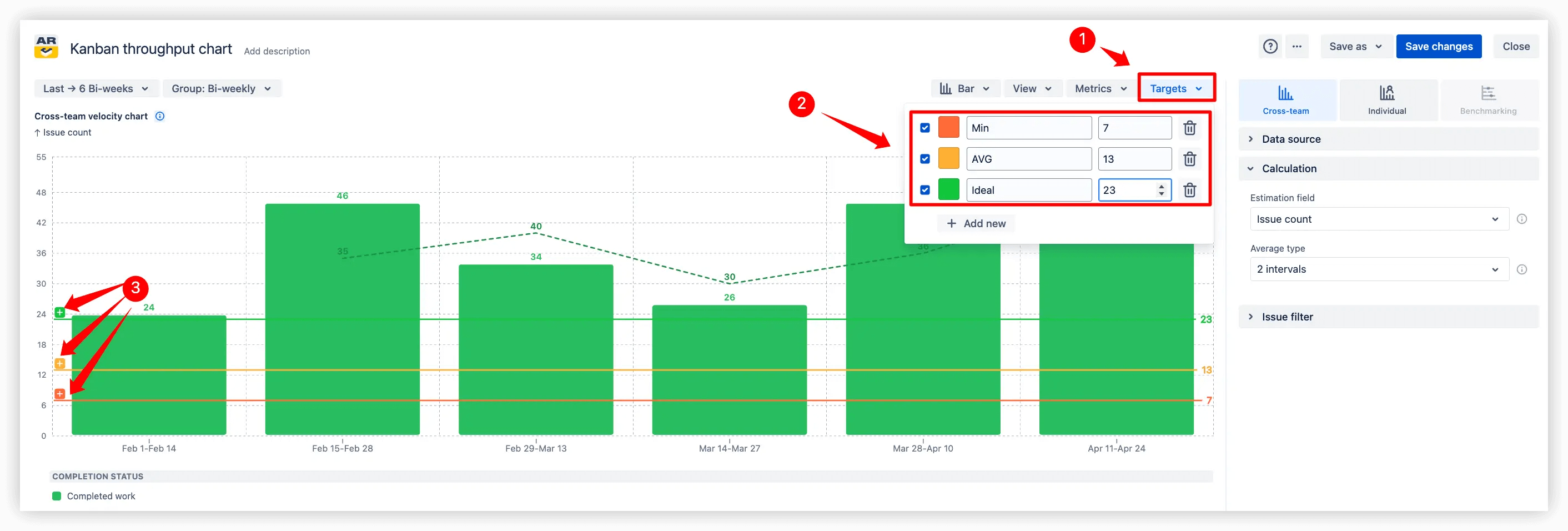 💡Why your Kanban throughput report needs more tha... - Atlassian Community