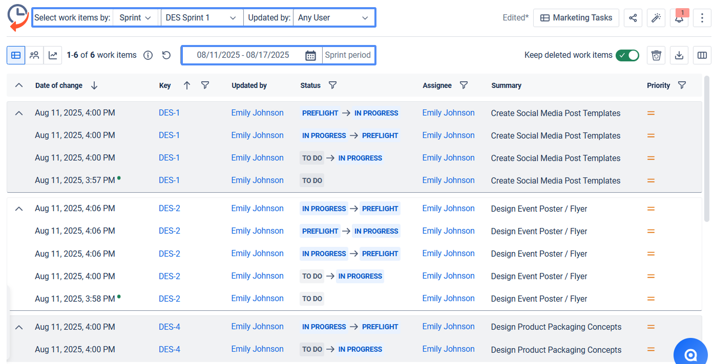 Team Activity Tracking in Jira