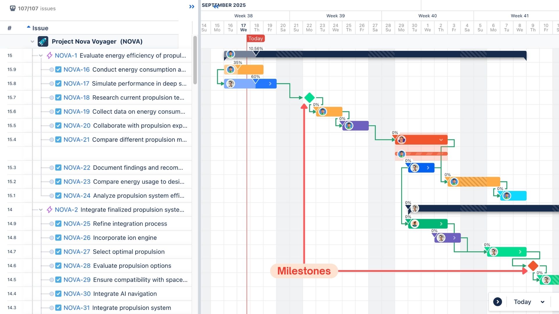 How to identify your milestones in Jira - Atlassian Community