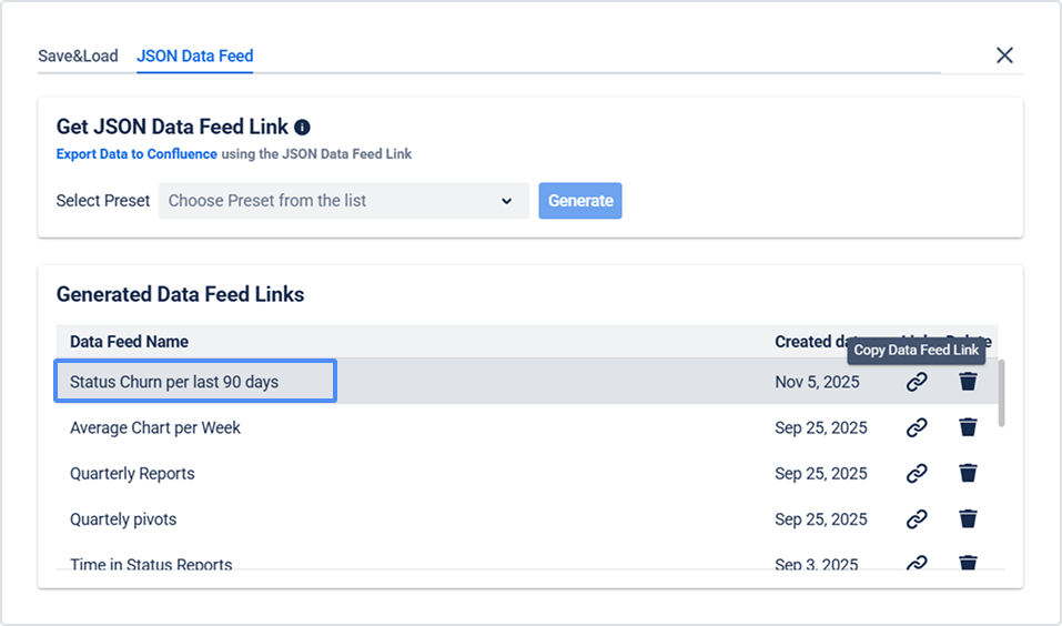 Status Churn Score: Measuring Unnecessary Back-and... - Atlassian Community