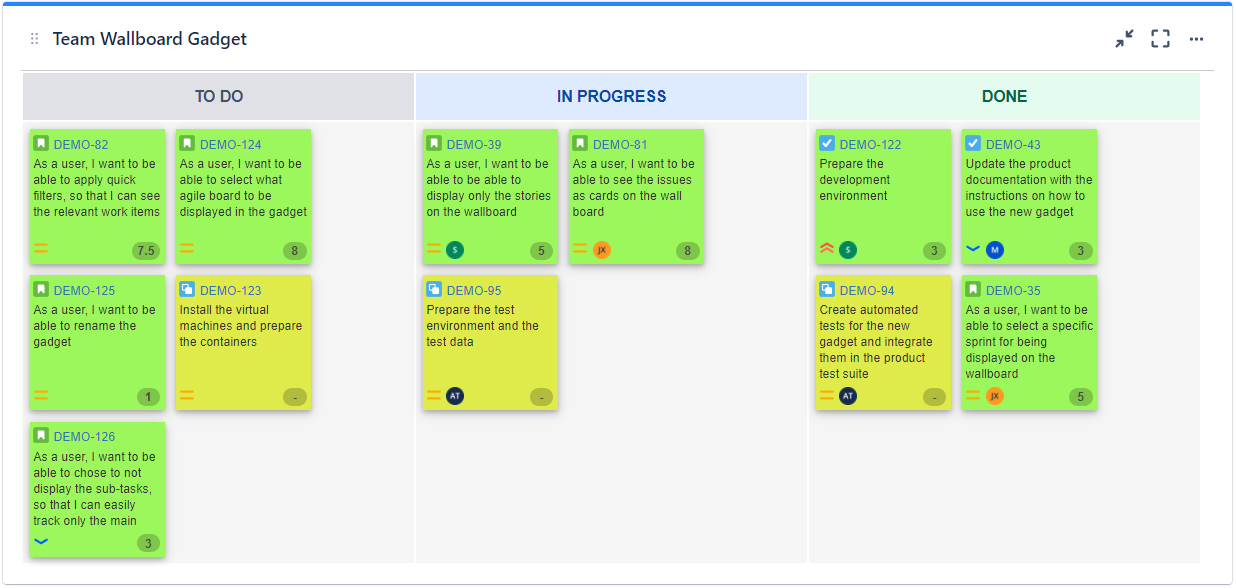 Solved: How to create a kanban board that shows all ticket...