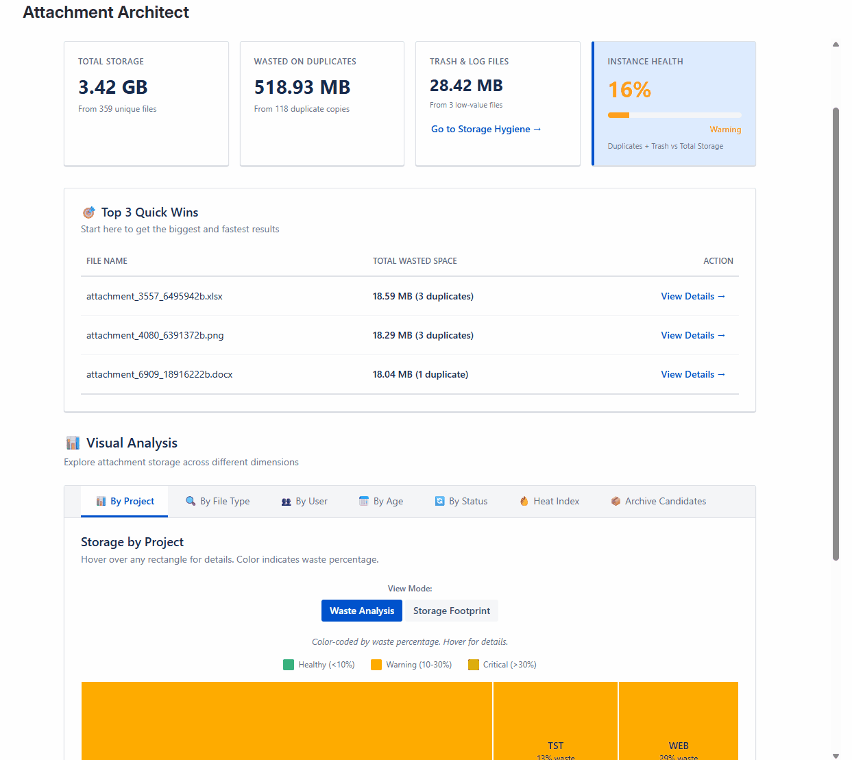 Attachment insights for Jira Cloud with Python - Atlassian Community