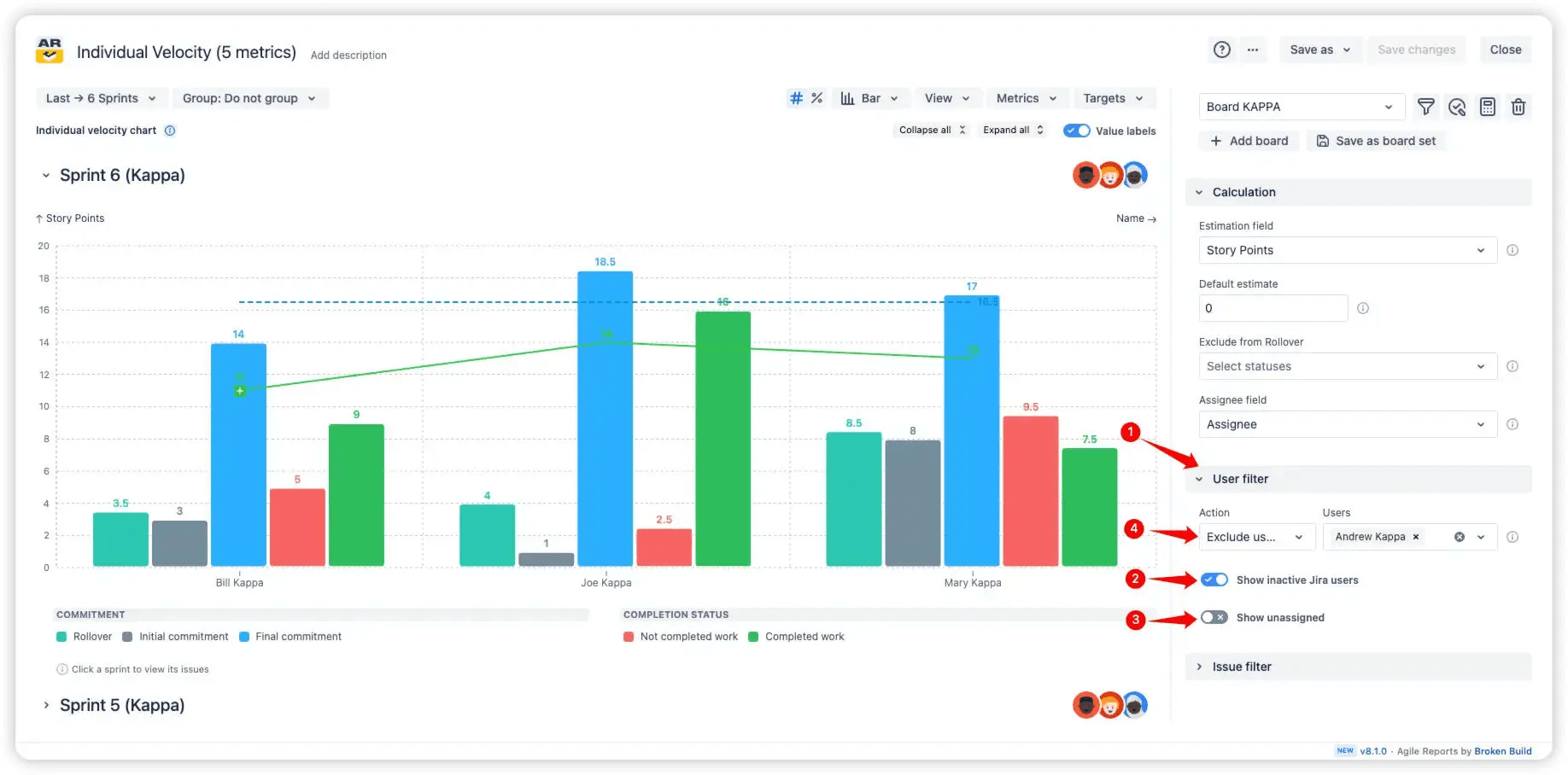 👤 Individual velocity chart explained: Measure wh... - Atlassian Community