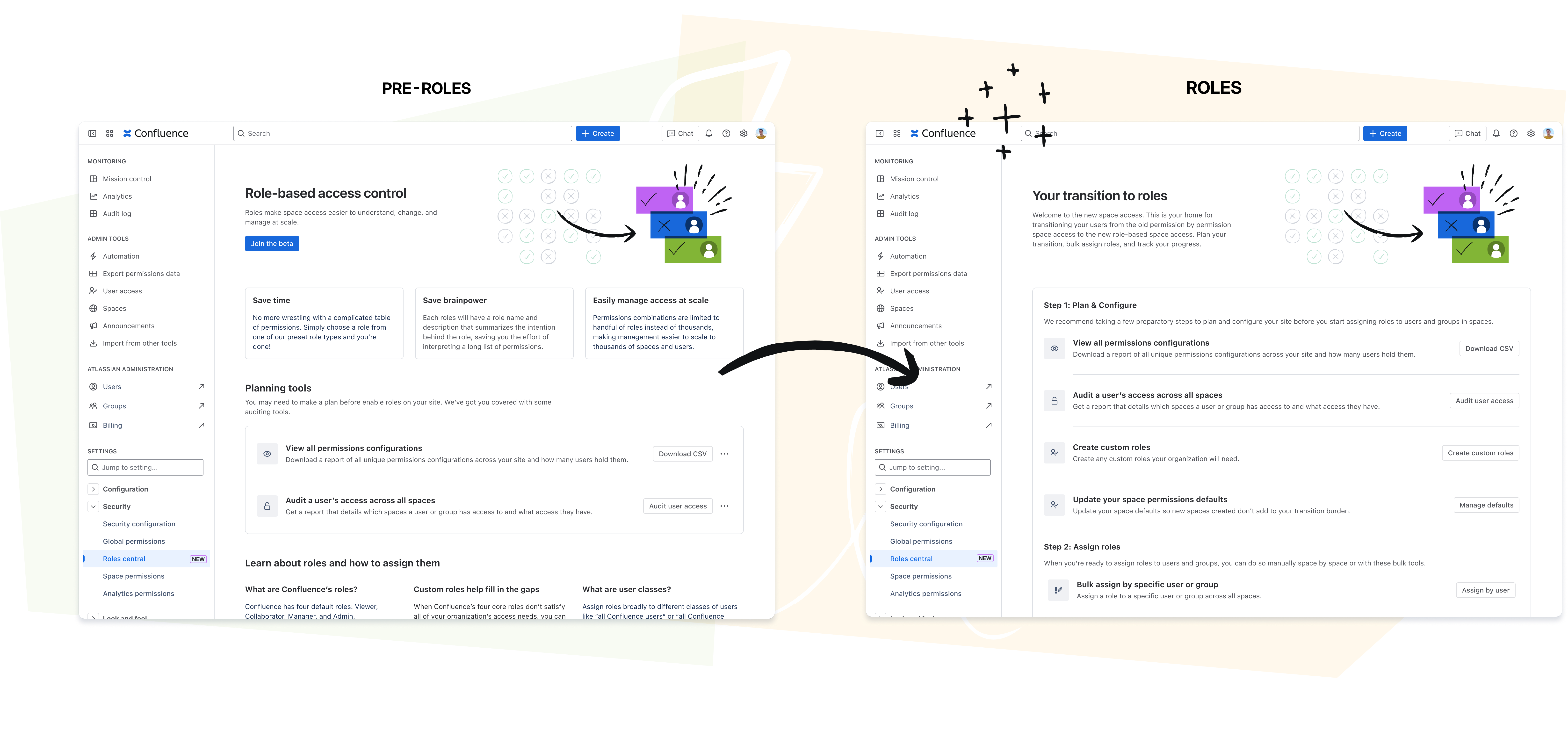 Announcement: A new phase of role-based access in ... - Atlassian Community