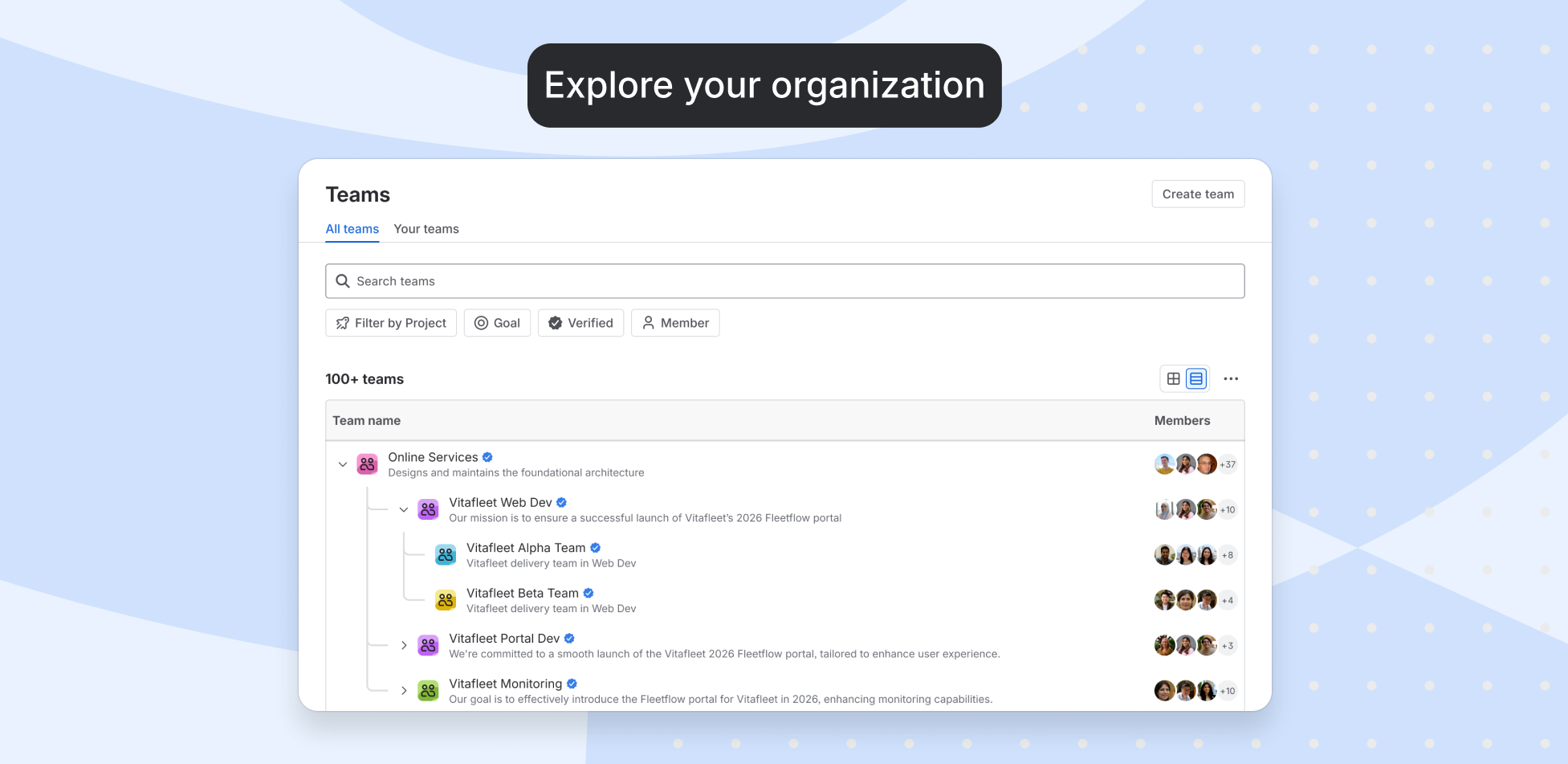 How to Visualise Team Hierarchies in Atlassian: Step-by-Step Guide