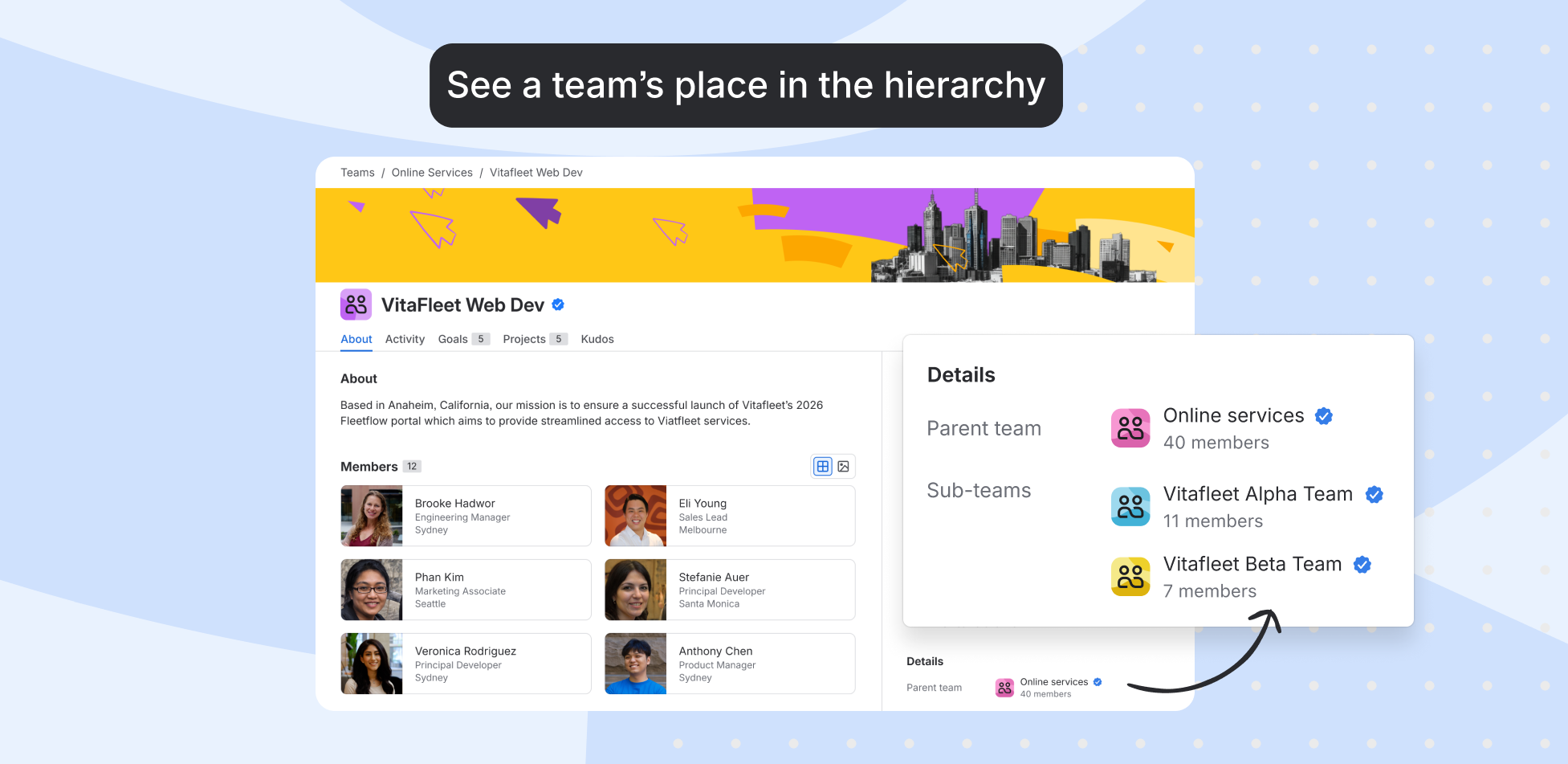 How to Visualise Team Hierarchies in Atlassian: Step-by-Step Guide