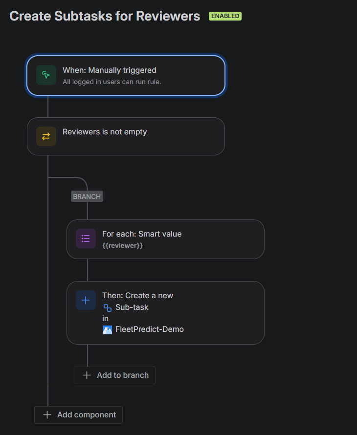 Solved: Automation rule to create multiple subtask based o...