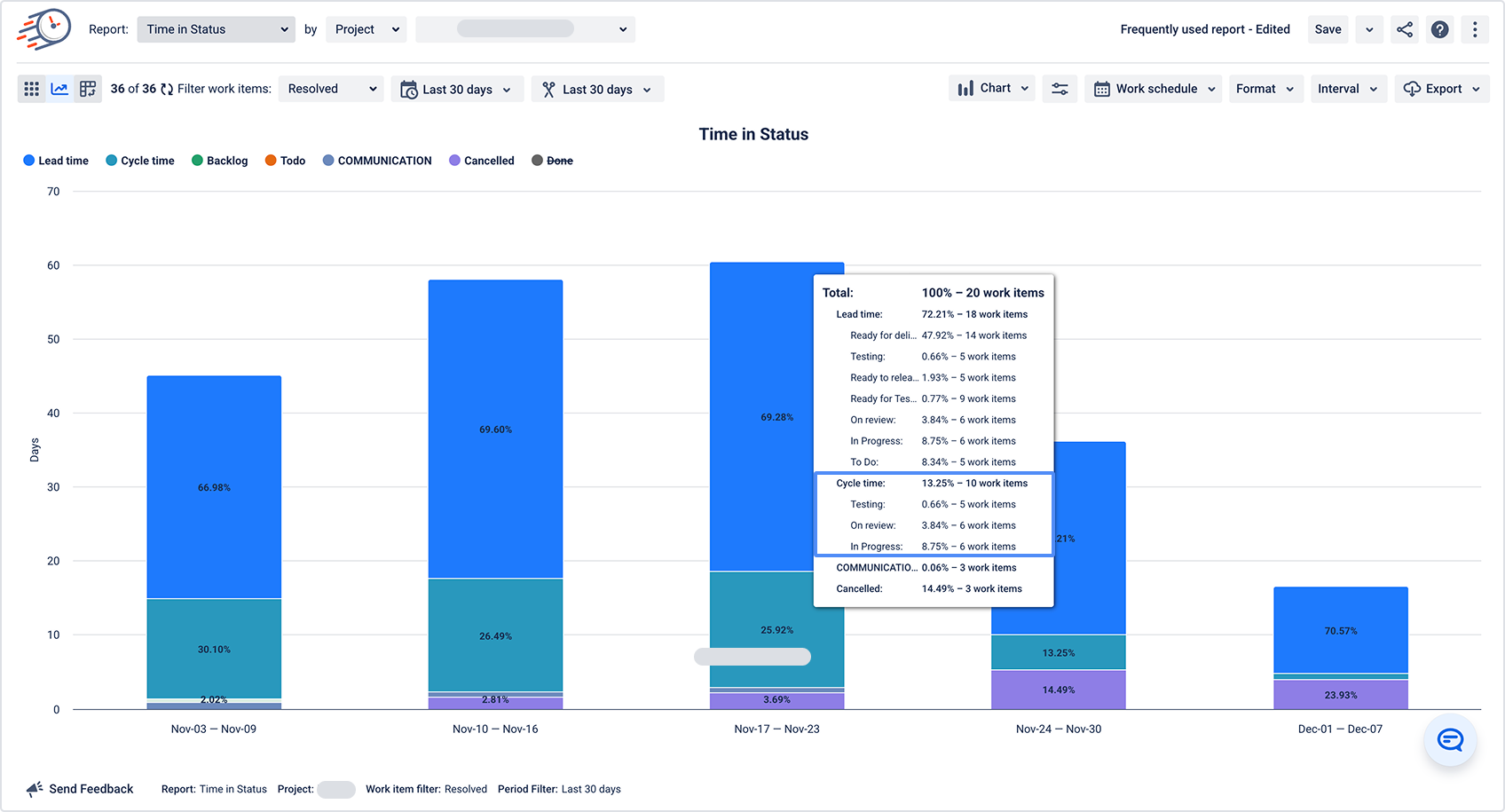 Split or Scale? Organizing Big Jira Projects Witho... - Atlassian Community