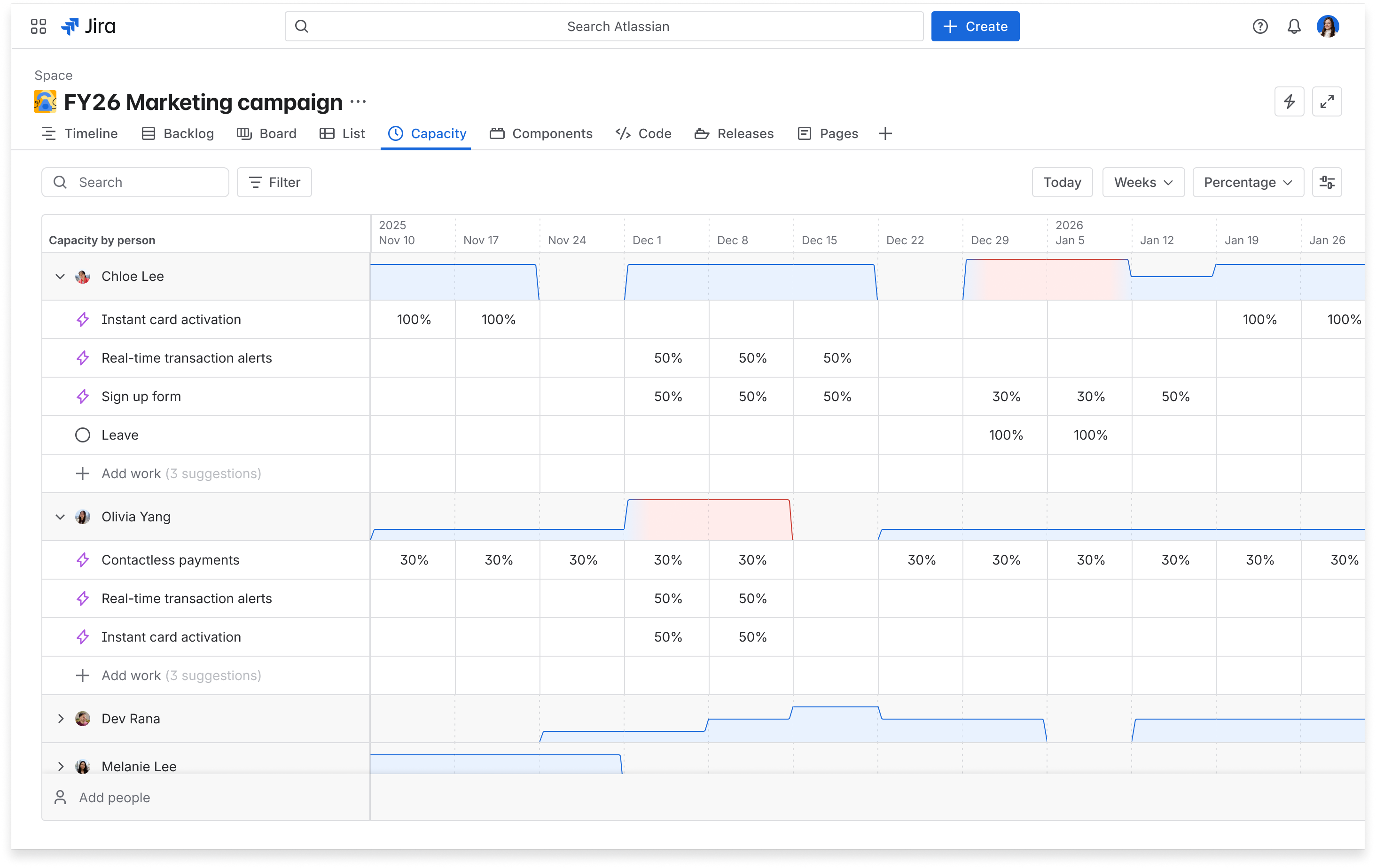 Introducing Individual Capacity Planning in Jira —... - Atlassian Community