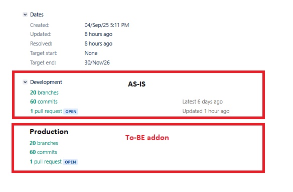 Solved: GITLAB DEVELOPMENT SECTION PRODUCTION