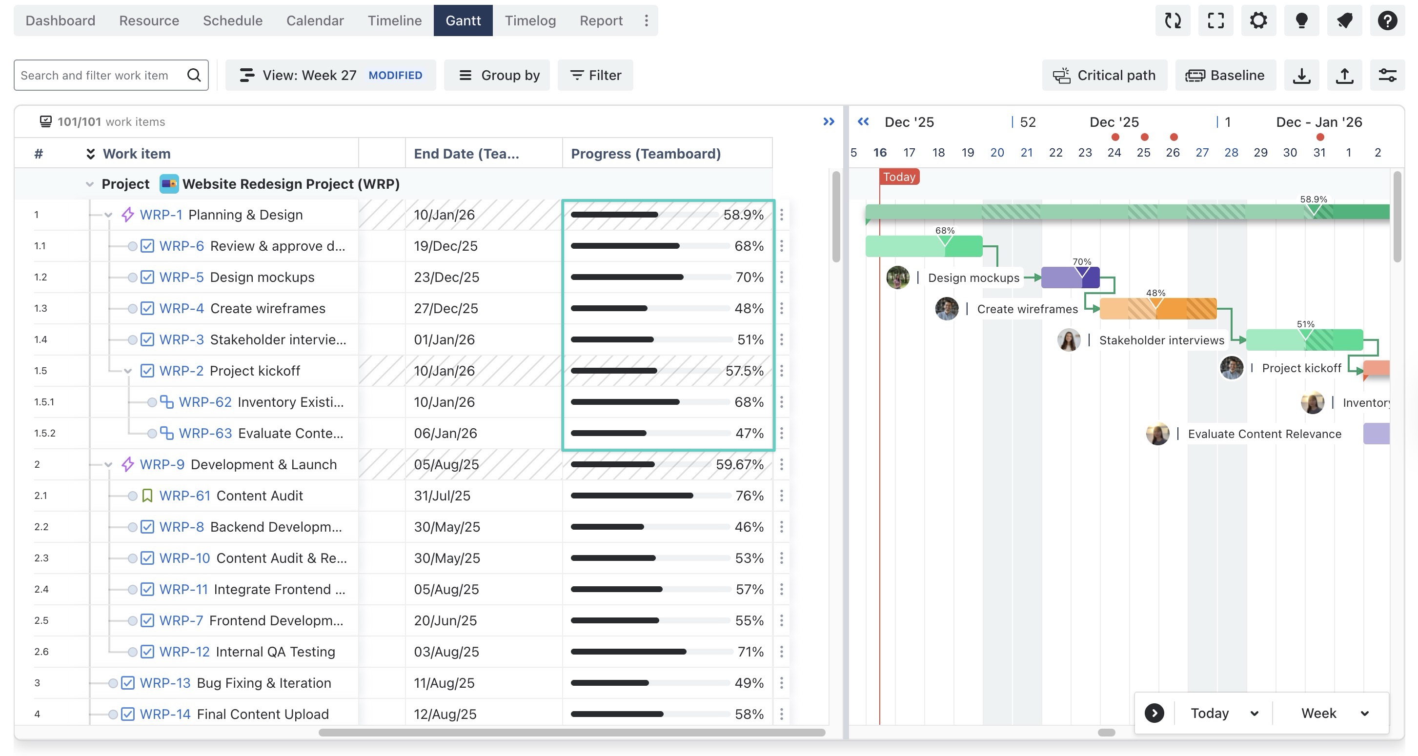 How to Monitor Jira Task Progress with ProSchedule... - Atlassian Community