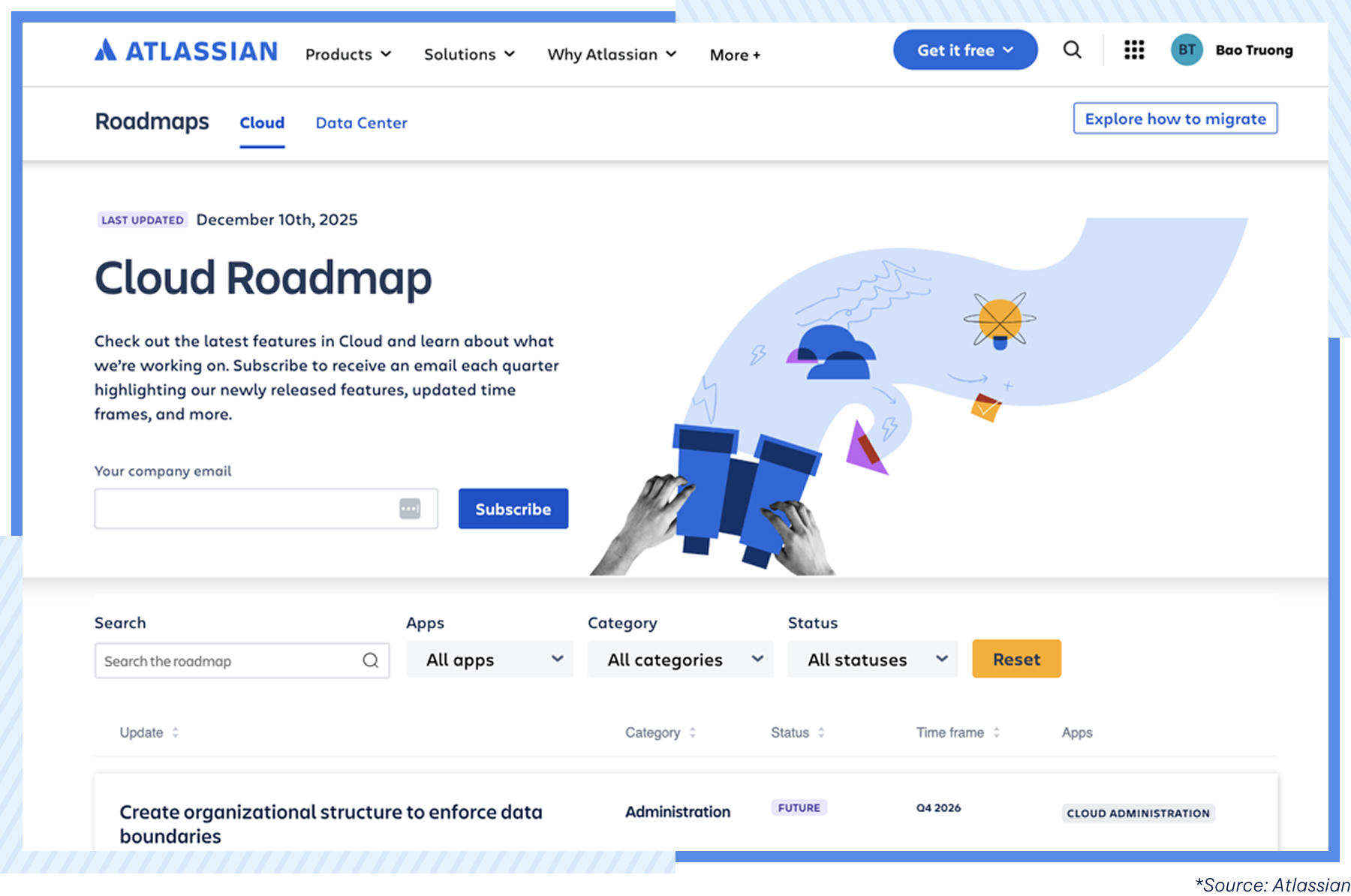 Atlassian 2025: The Biggest Changes on Cloud – How... - Atlassian Community