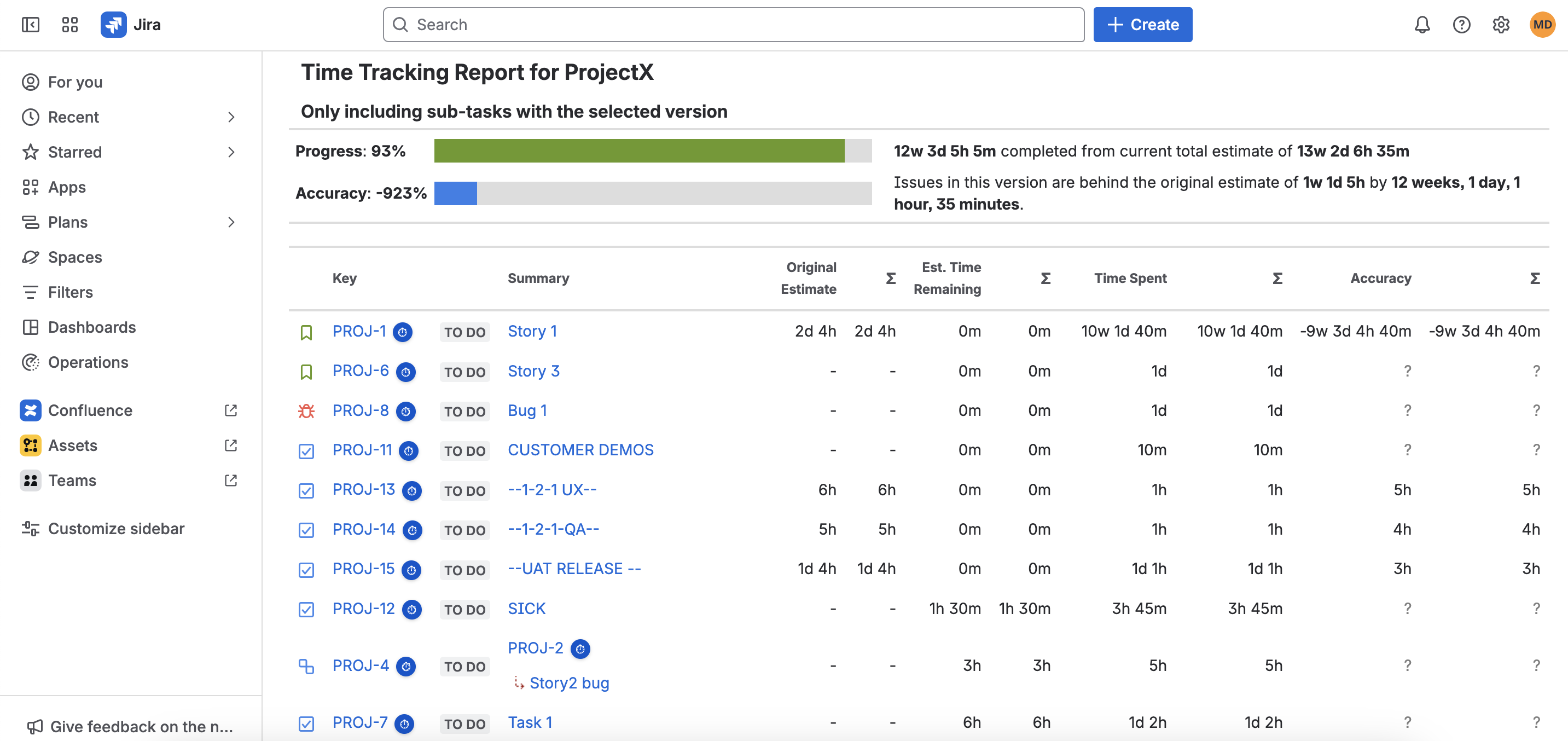 Time Tracking and Timesheets in Jira ⏳ Detailed Gu... - Atlassian Community