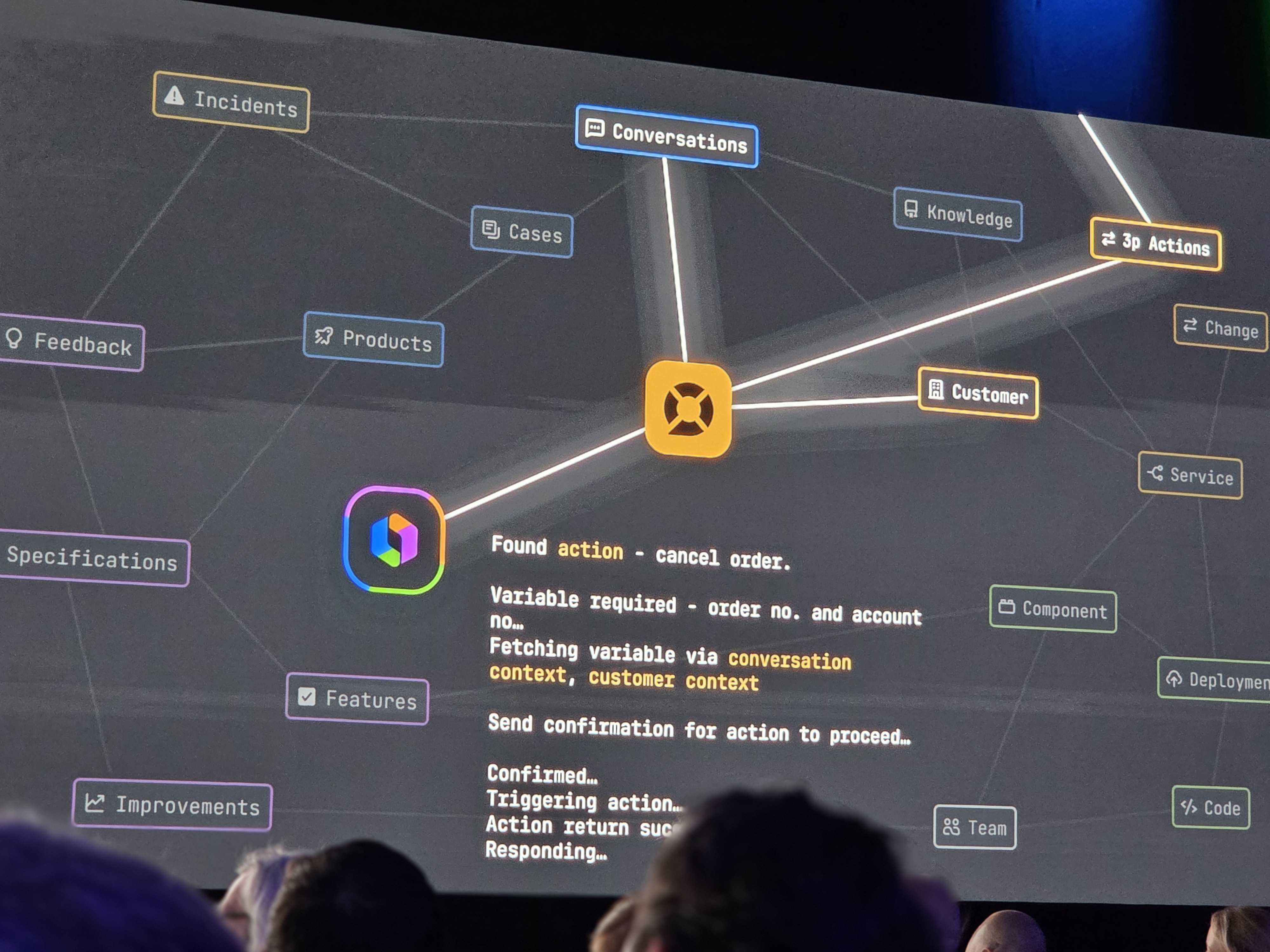 🚀Atlassian Team '25 Europe Recap: A Recap of the ... - Atlassian Community
