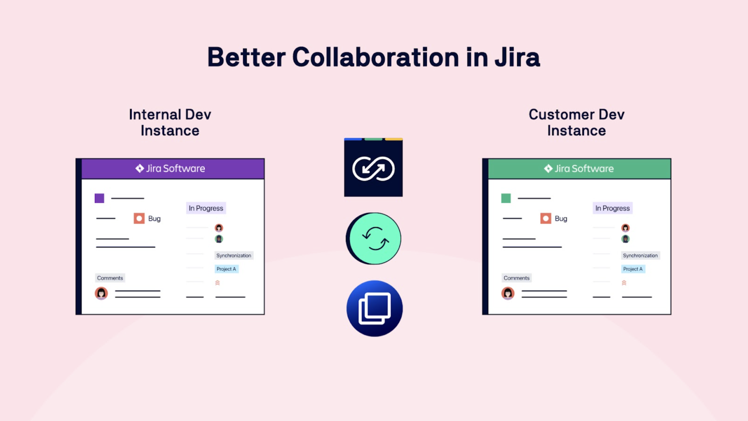 How to Collaborate Across Jira Instances Without D...