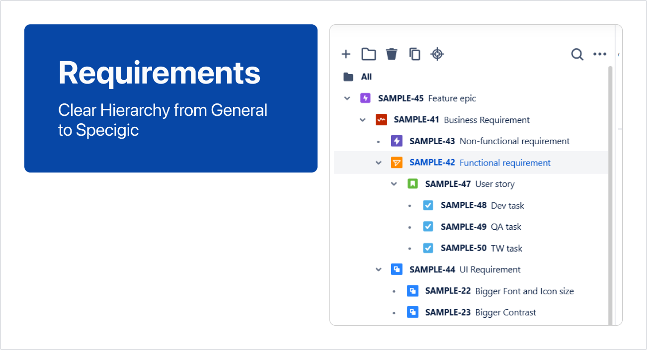 How to Manage the Tree Structure in RTM - Atlassian Community