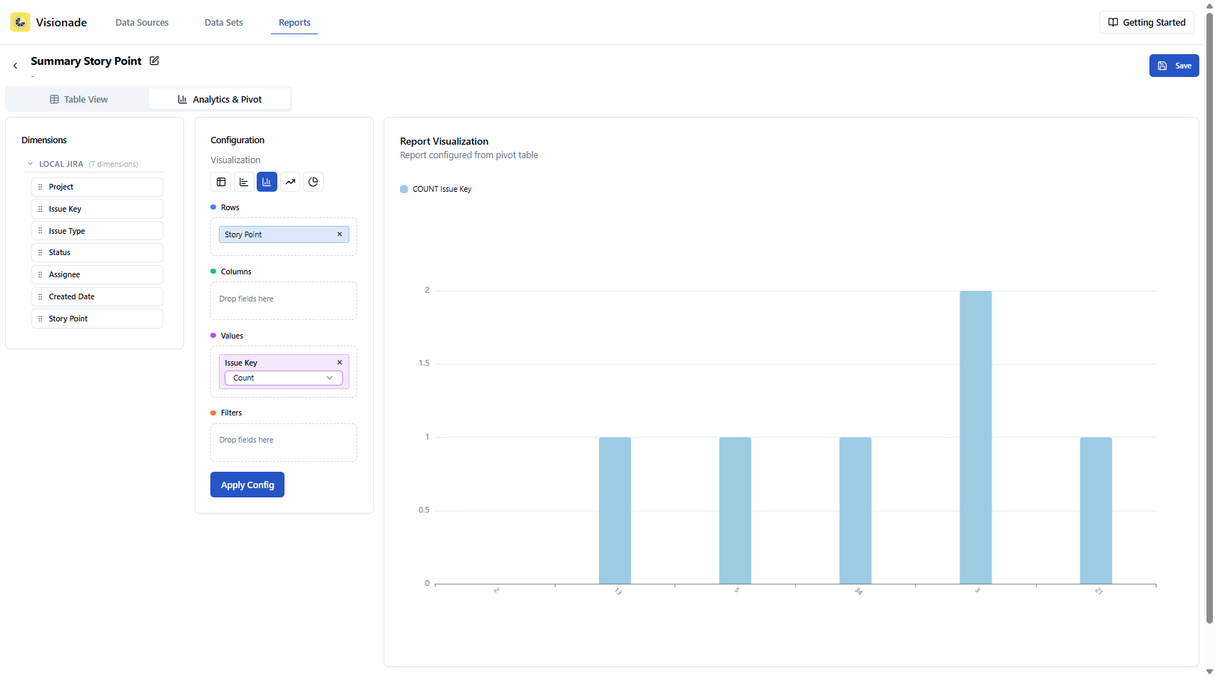 Custom Jira Field Works in JQL but Doesn’t Show Up...