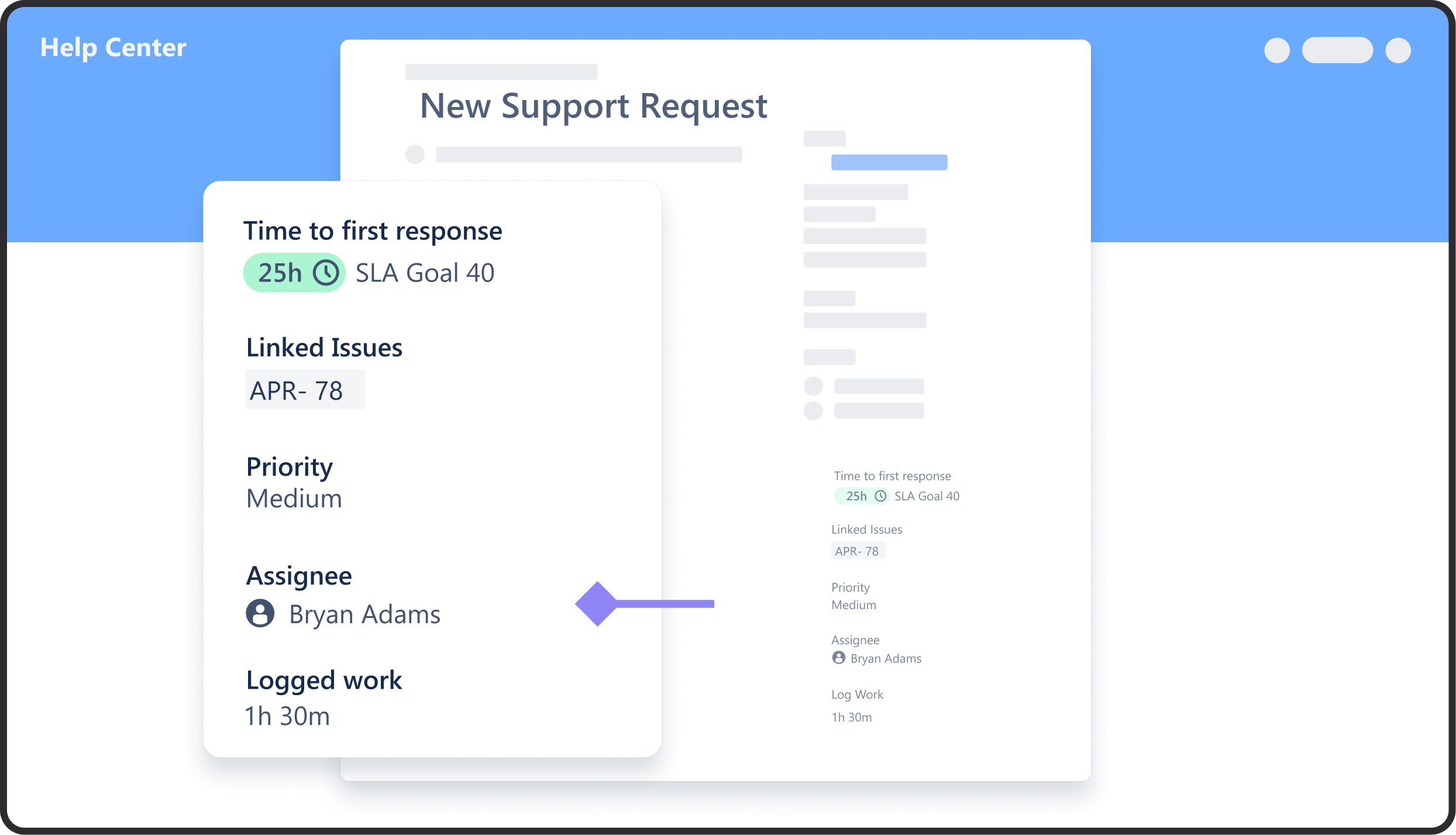 The portal's role in a successful go-live after JS... - Atlassian Community