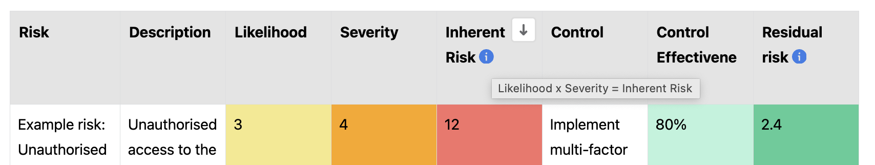 How to add a tooltip to your Confluence page - Atlassian Community