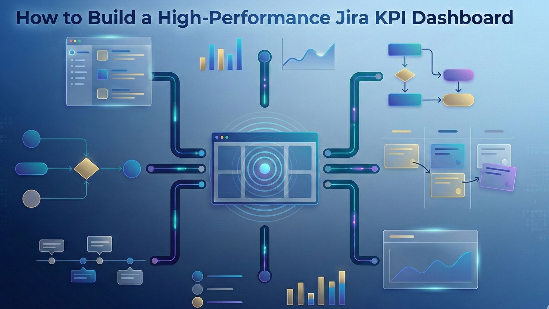 How to Build a High-Performance Jira KPI Dashboard - Atlassian Community