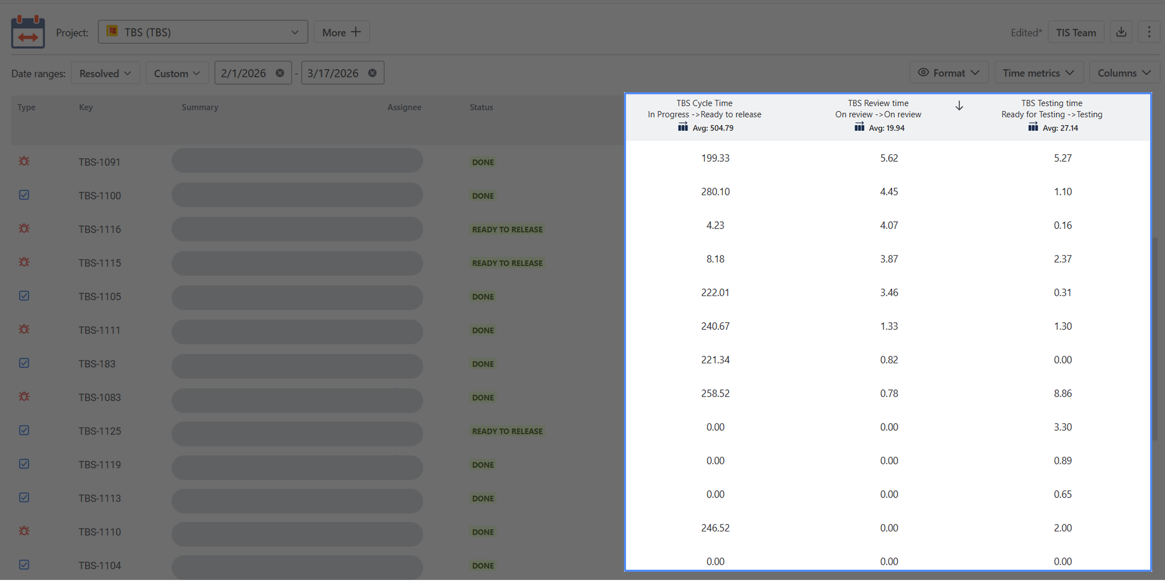The Anatomy of Bottlenecks: Code Review vs. Testin... - Atlassian Community