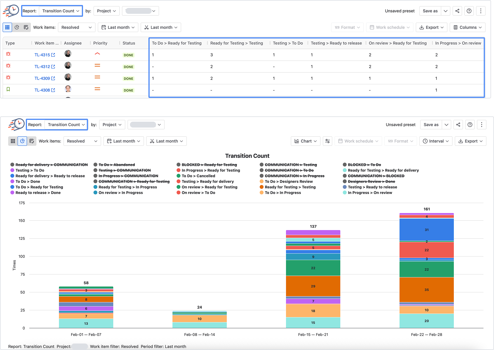 How to run a Jira “workflow health check” using 3 ... - Atlassian Community