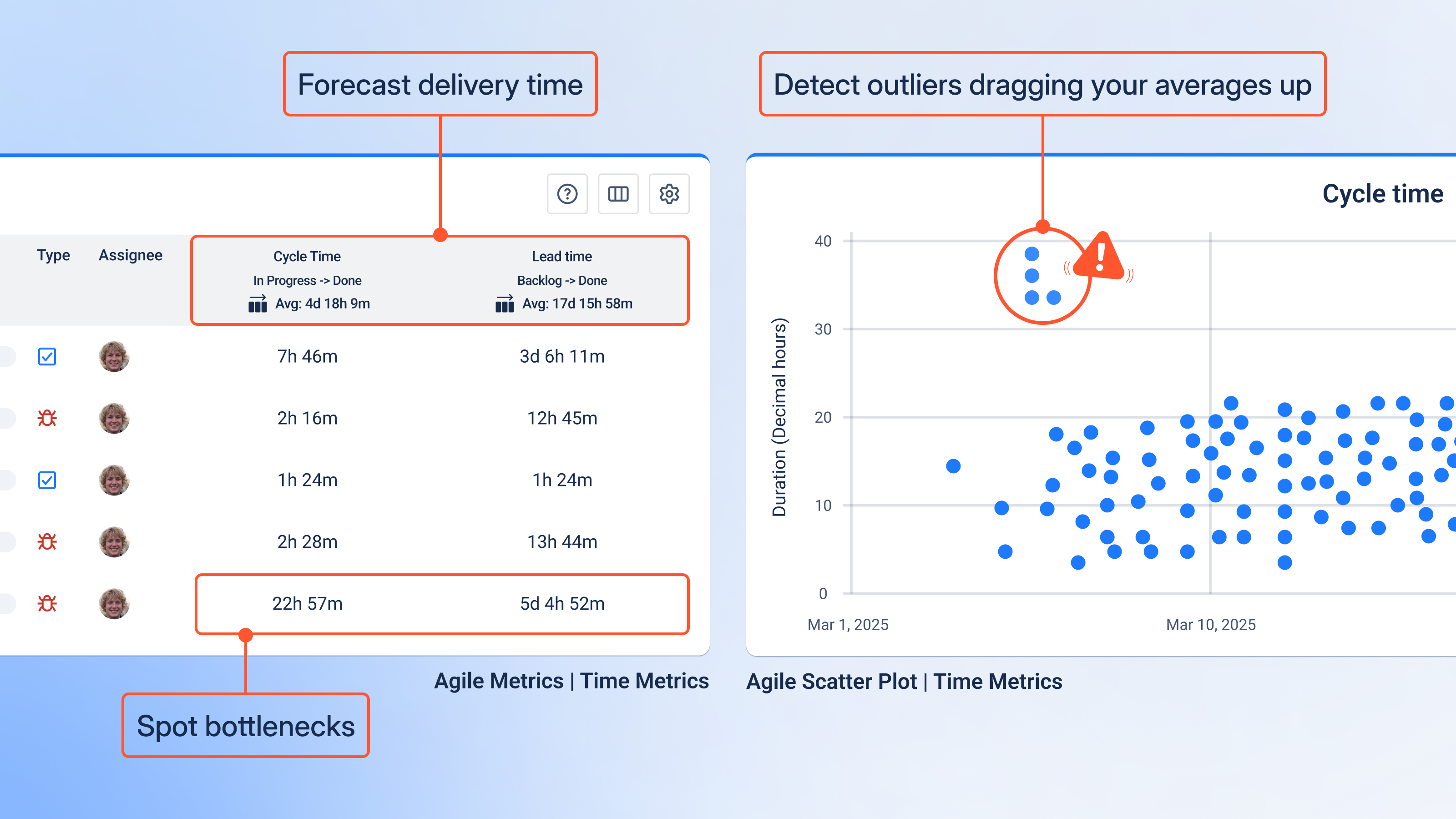 Why JQL Can’t Show Real Time Between Statuses — an... - Atlassian Community