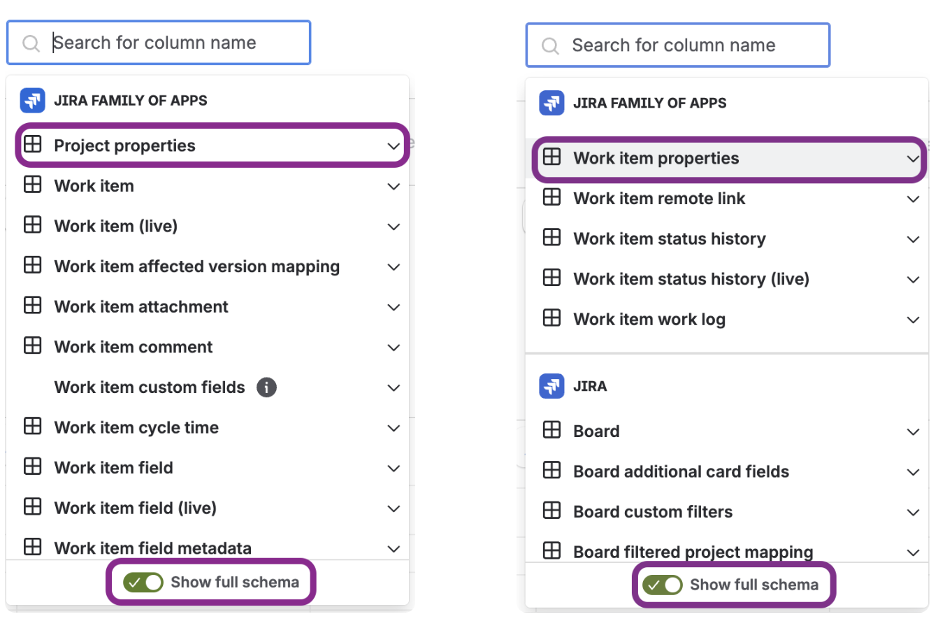 Jira Entity Properties Data Available on Analytics... - Atlassian Community