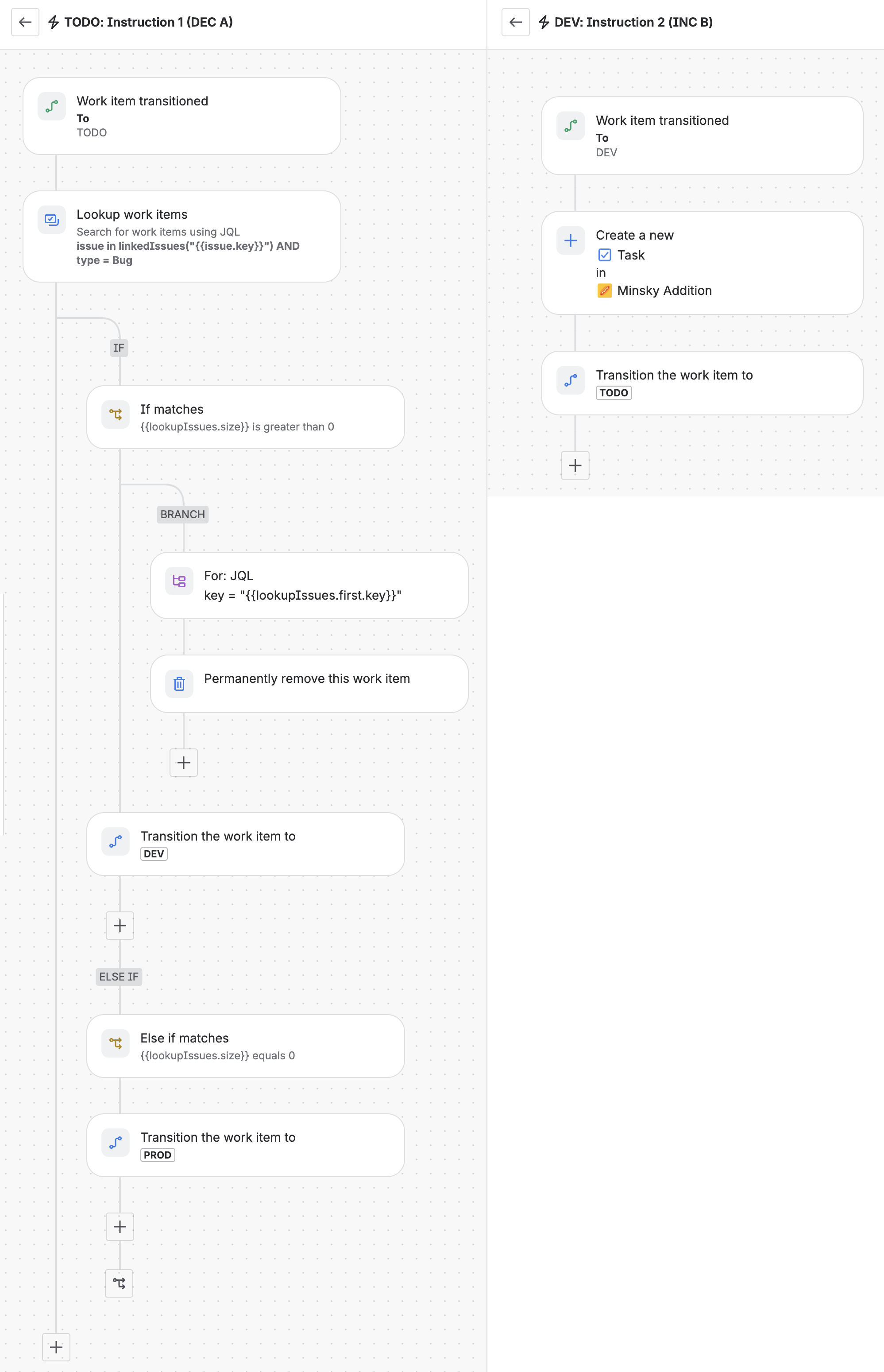 Jira [Automation] is Turing-Complete - Atlassian Community