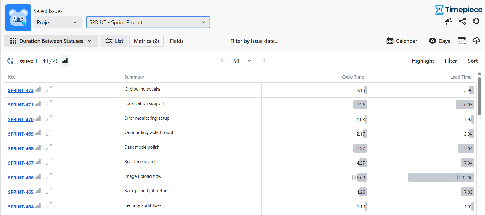 Jira Time in Status: What It Is, How to Track It, ... - Atlassian Community