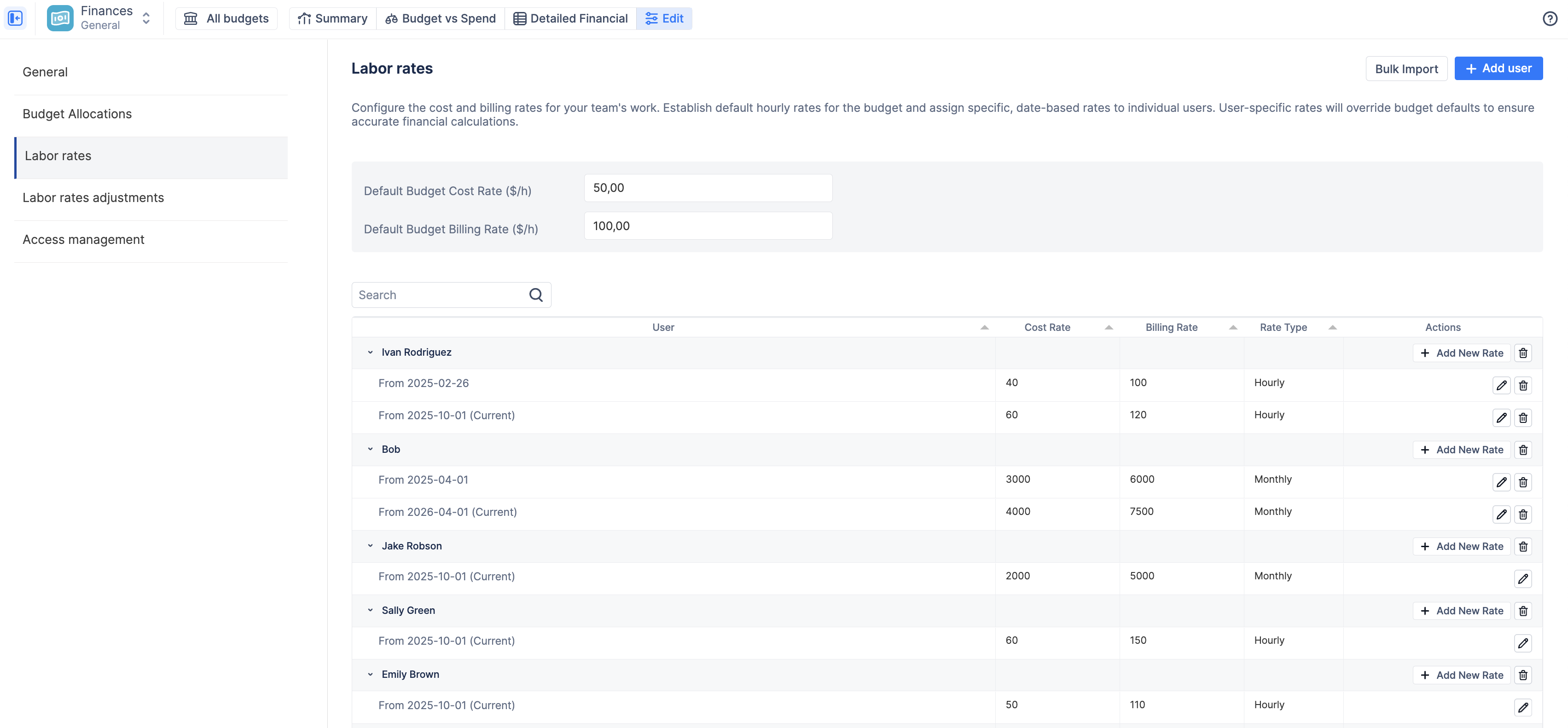 📈💰📊 Jira Cost Management with ActivityTimeline ... - Atlassian Community