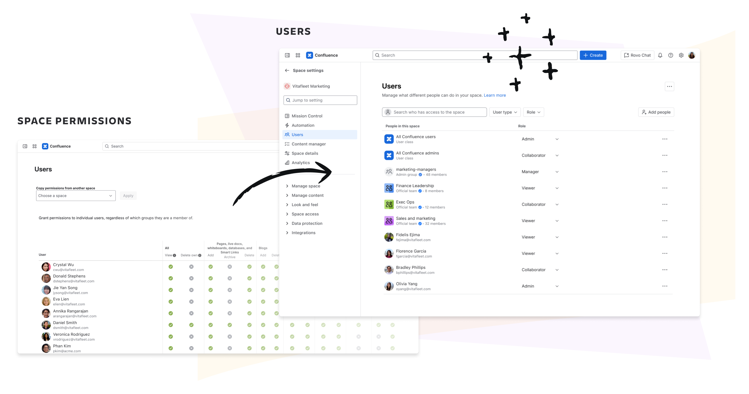 Confluence Role-Based Access Control (RBAC) GA Coming Soon