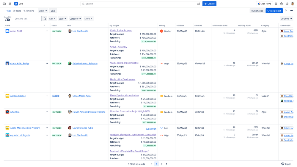 💡Check this new way to bring budget visibility in... - Atlassian Community