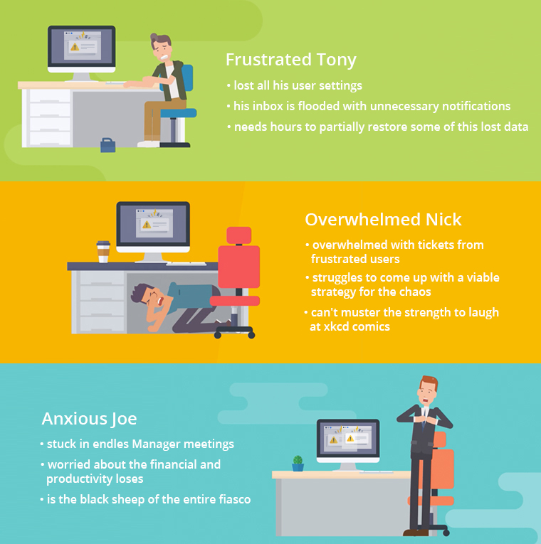 The Devil hides in the details: the importance of ... - Atlassian Community